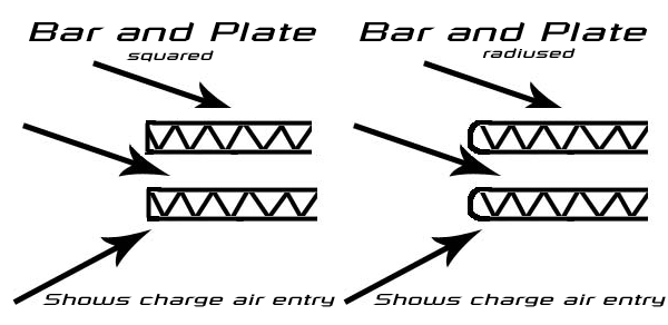 Fatboy Racing Malaysia : Turbo Six
